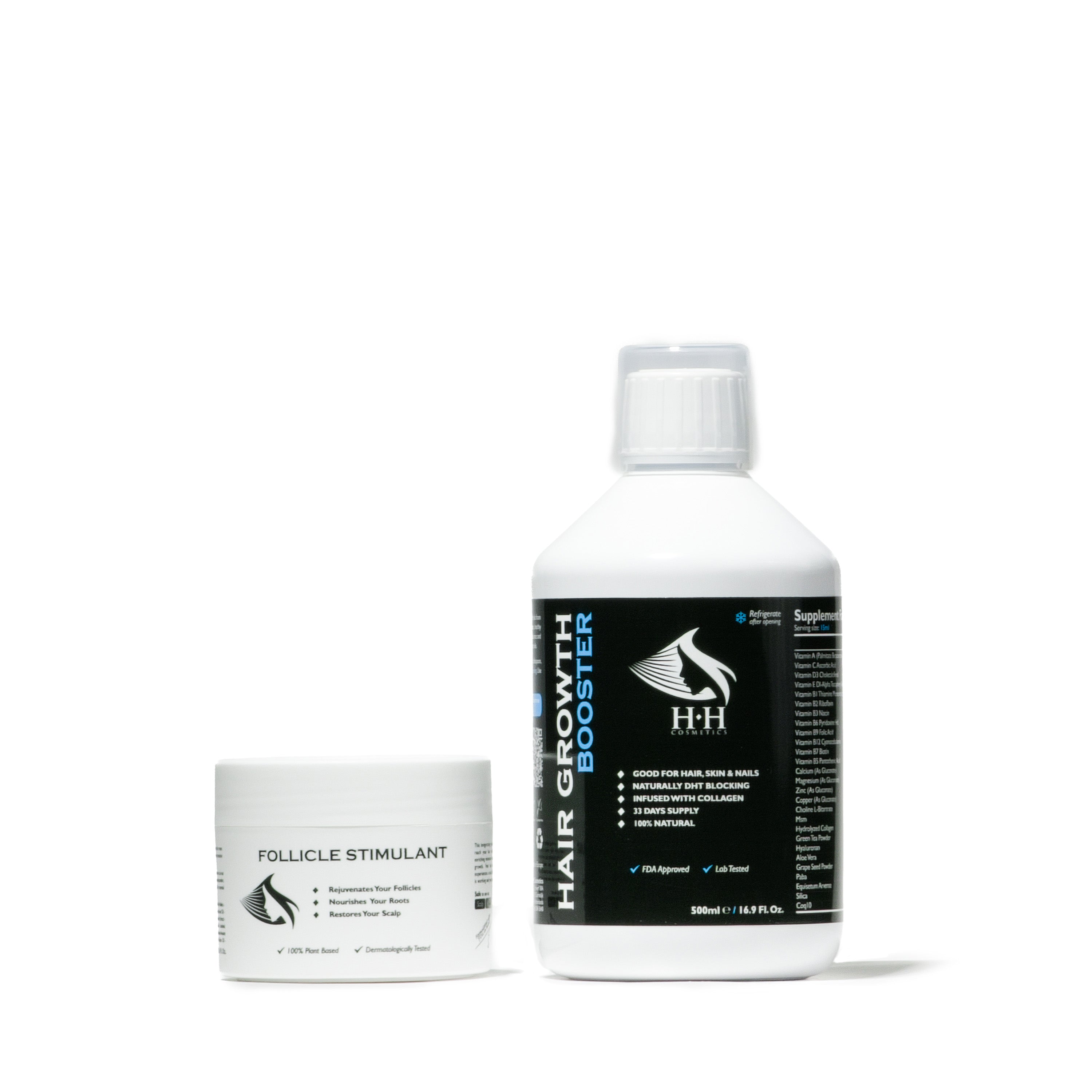 Hair Growth Bundle - Combat Hair Loss & Promote Hair Growth – H.H Cosmetics